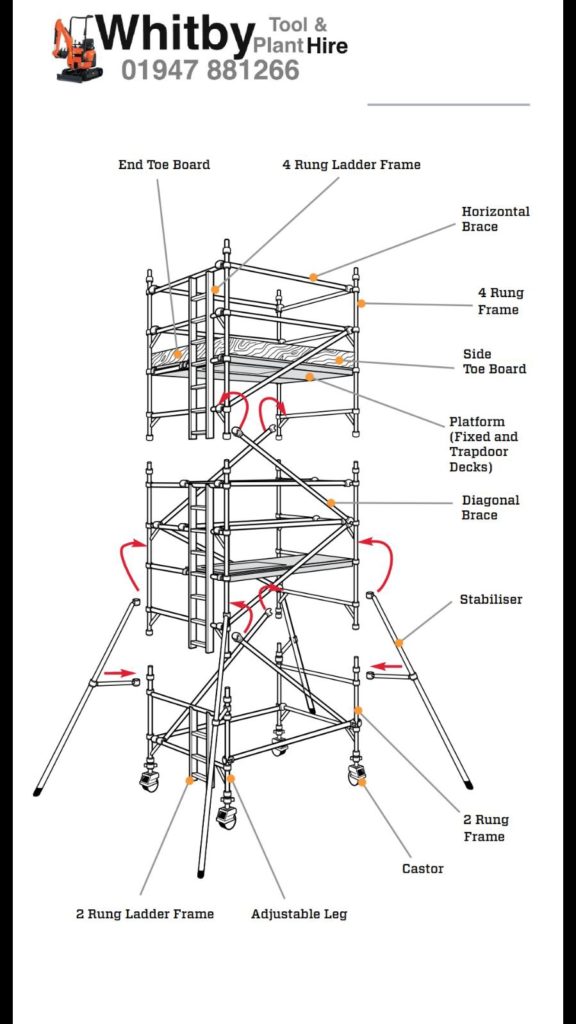 Alloy Towers Archives - Whitby Tool Hire